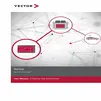 Davinci Developer & Configurator Training | Get Certified Online